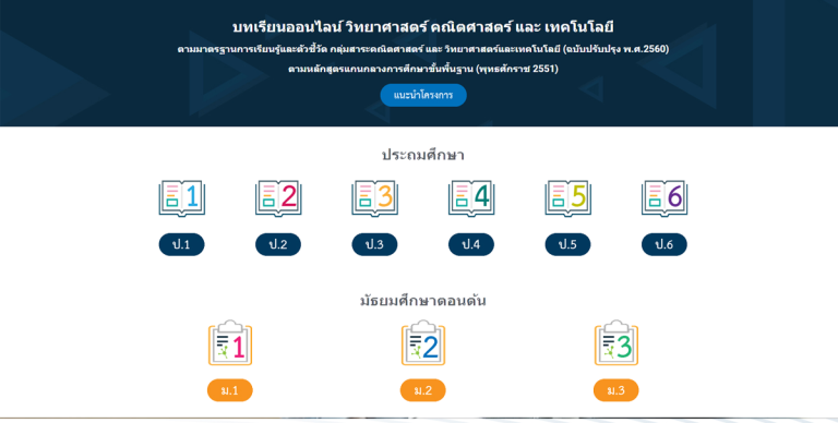 khonkaen4.org – องค์กรสมรรถนะสูง