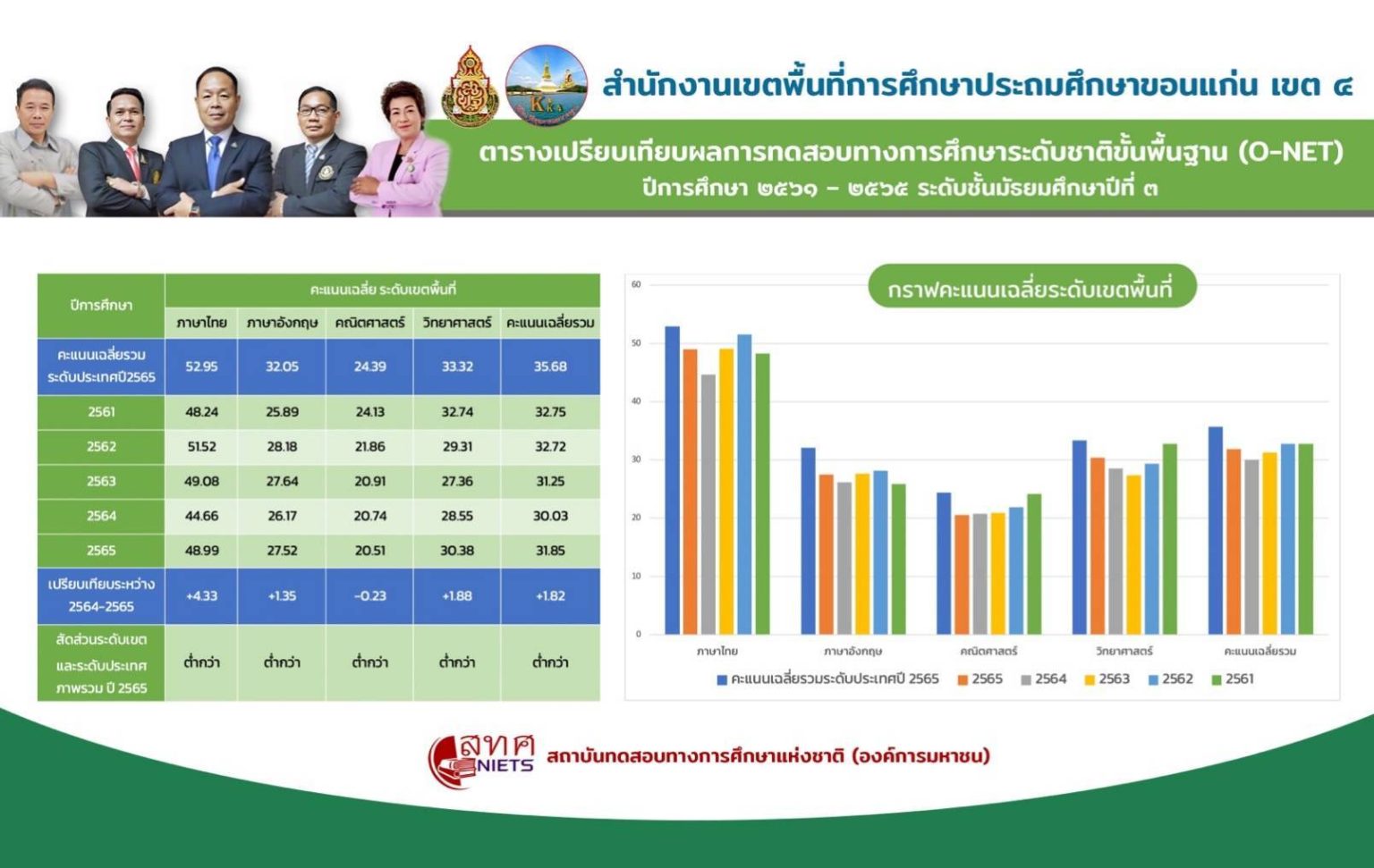 home-hpo – khonkaen4.org
